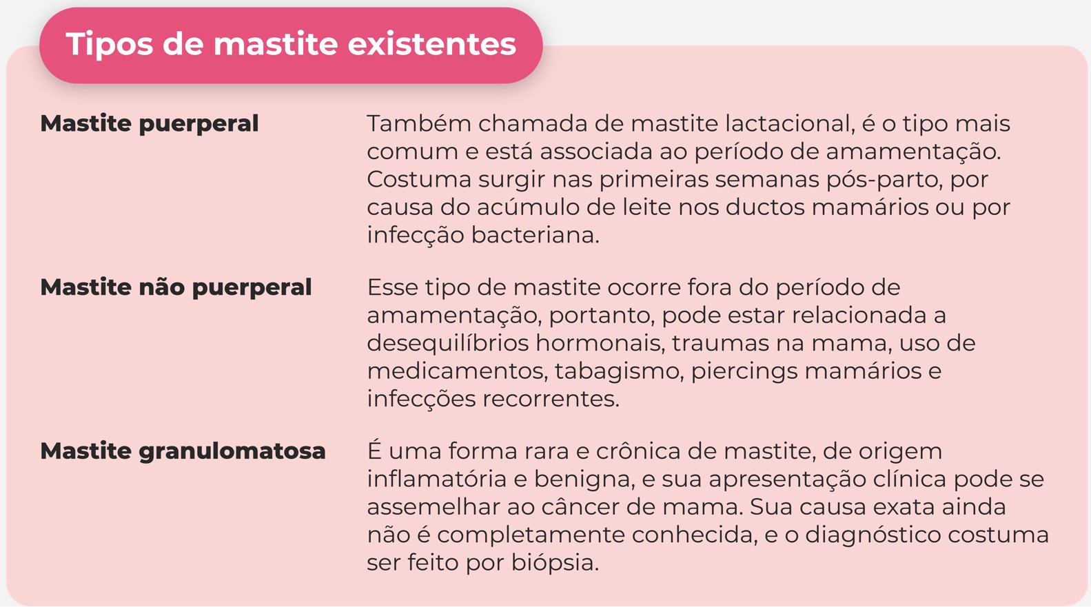Mastite: Quando A Inflamação Nas Mamas Precisa De Avaliação Com ...